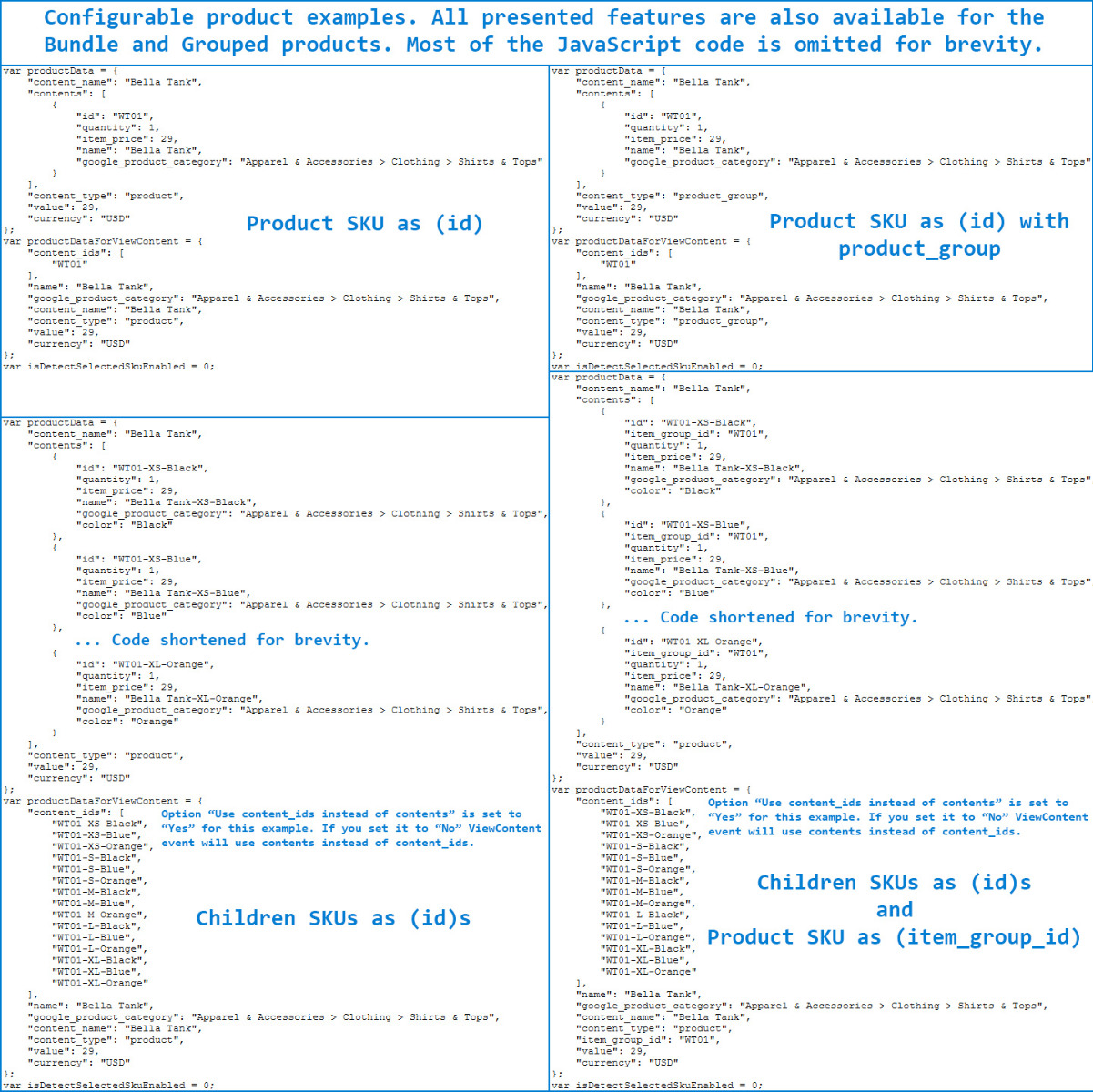 Apptrian - Meta Pixel and Conversions API for Magento 1 OpenMage