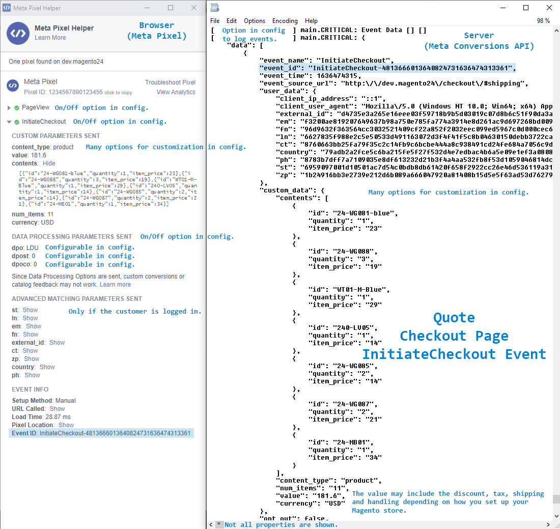 Apptrian - Meta Pixel and Conversions API for Magento 1 OpenMage
