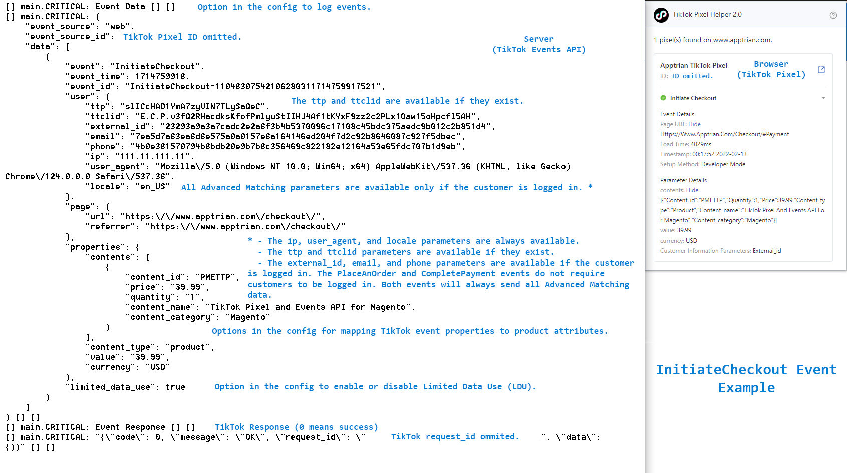 Apptrian - TikTok Pixel and Events API for Magento 1 OpenMage